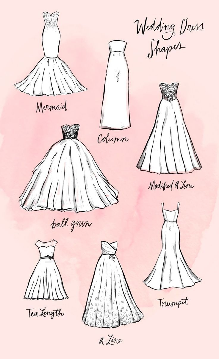 Design Dress Ideas - Pattern Design Ideas