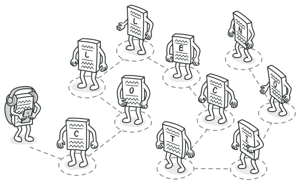 Iterator Design Pattern Real World Example Pattern Design Ideas