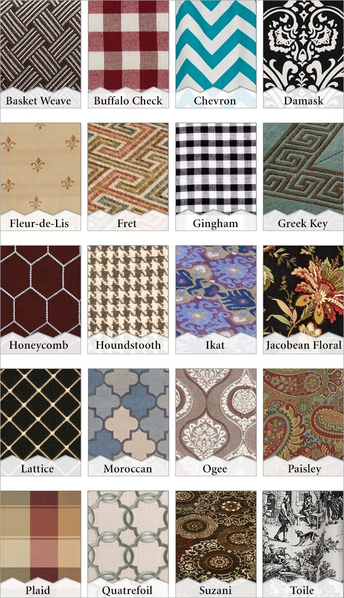 Fabric Pattern Design Names - Pattern Design Ideas