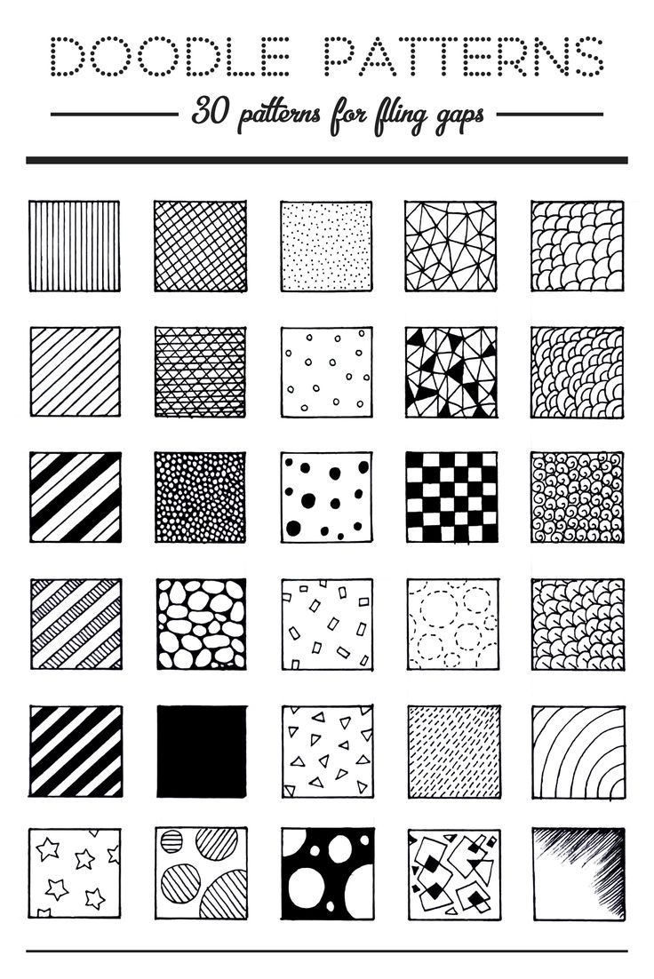 Pattern Ideas For Art Easy - Pattern Design Ideas