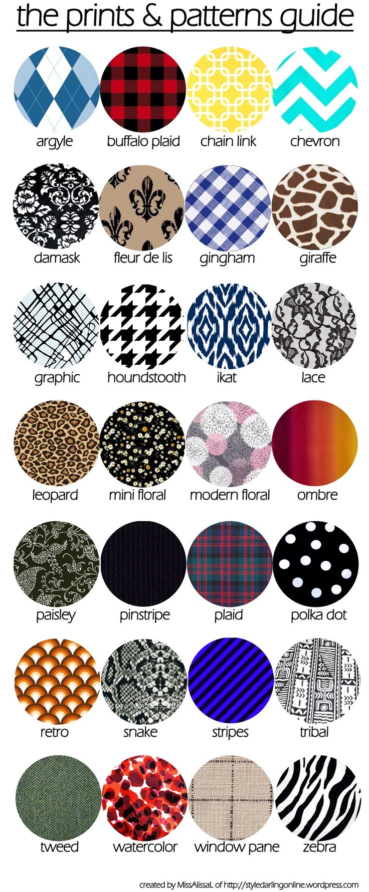 Types Of Design Patterns Clothes - Pattern Design Ideas