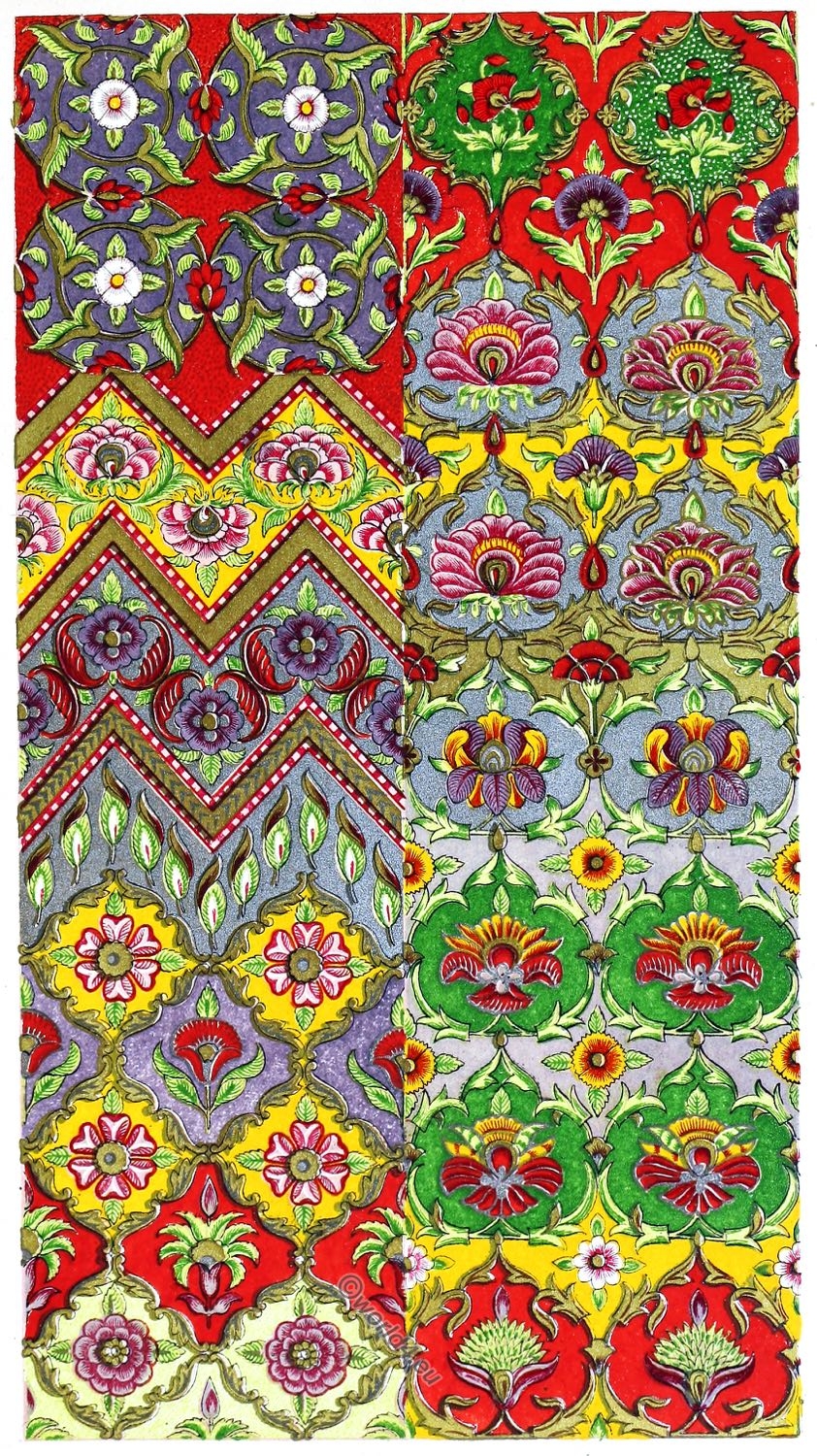 Designer Pattern Fabric - Pattern Design Ideas